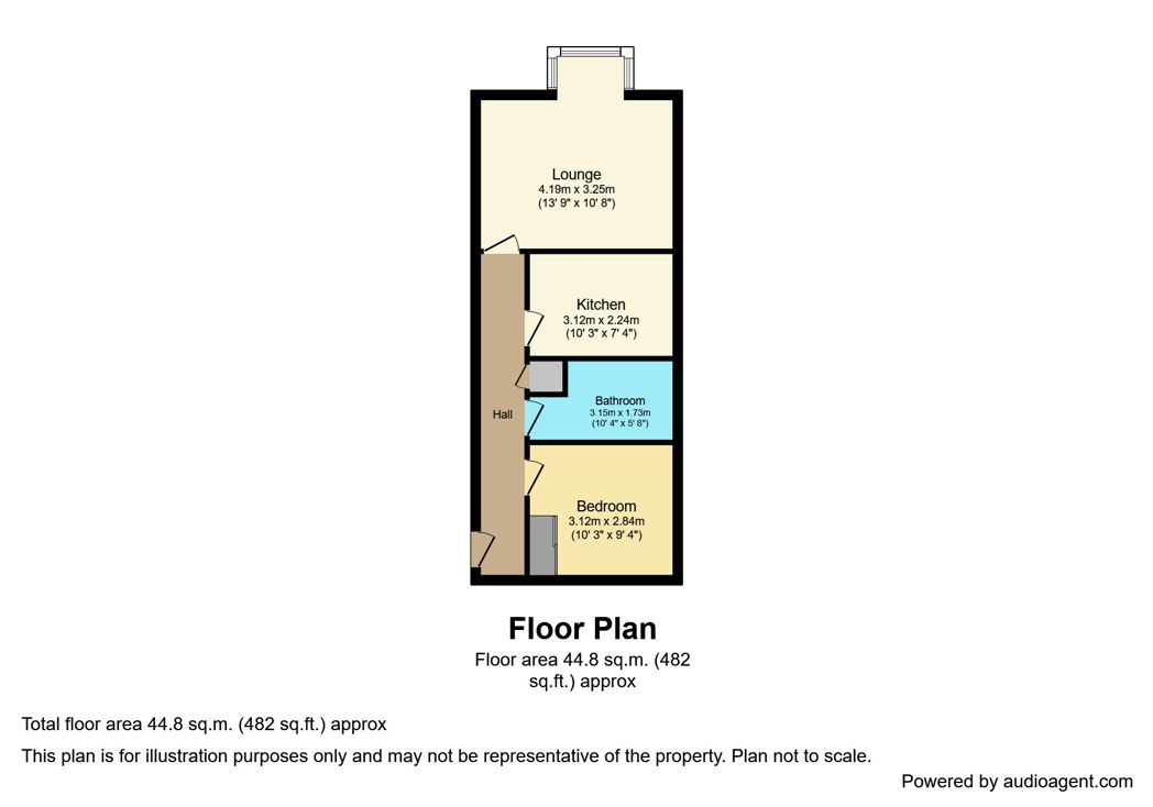 1 bed apartment to rent in SR5